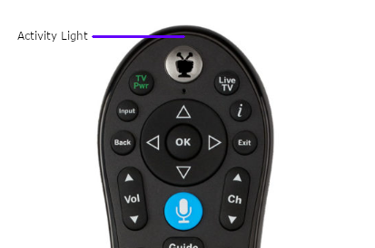 How can I troubleshoot my TiVo remote control? – Summit Broadband ...