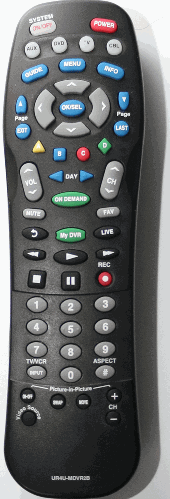 How can I program my remote control? – Summit Broadband Customer Support